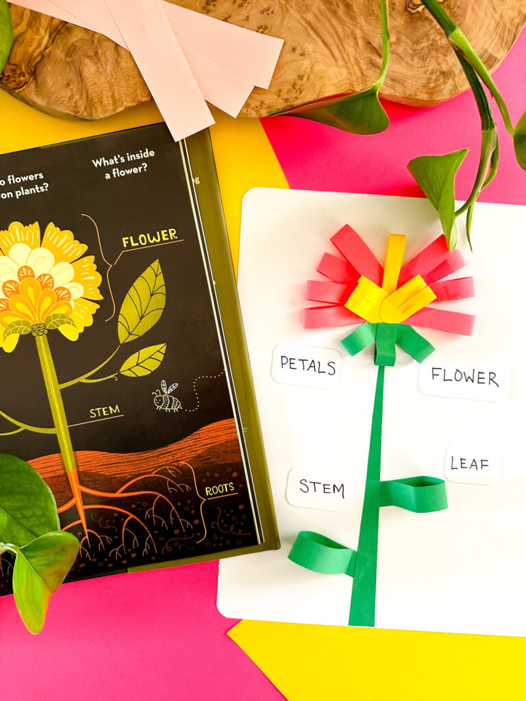 Paper Flower Crafts – Inspired Little Learners